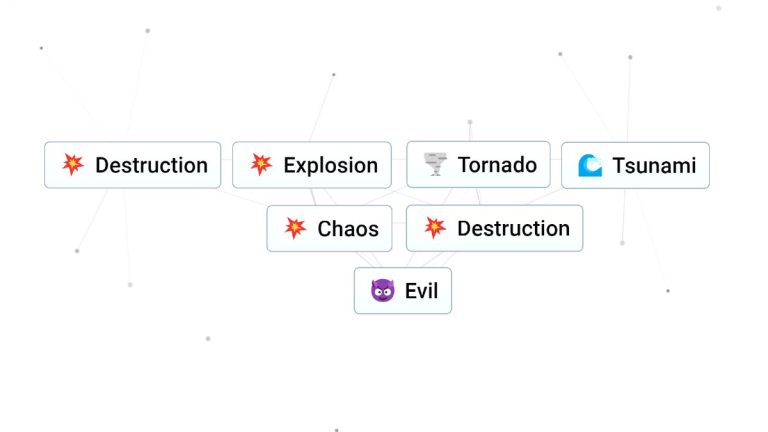 How To Make Evil In Infinite Craft? A Complete Guide On Making Evil In ...